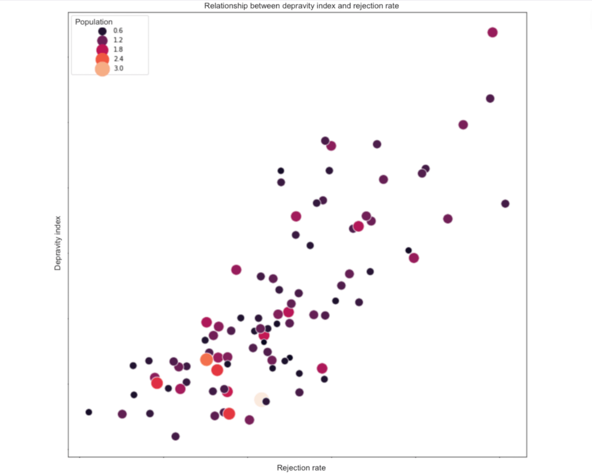 Building a Comprehensive UK Credit Map | WeDiscover Case Study