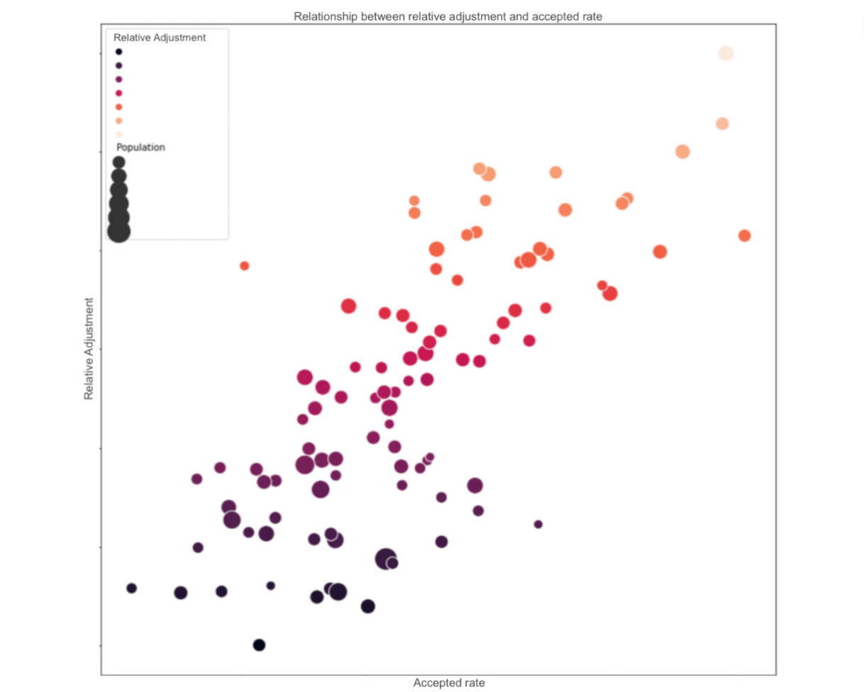 Building a Comprehensive UK Credit Map | WeDiscover Case Study