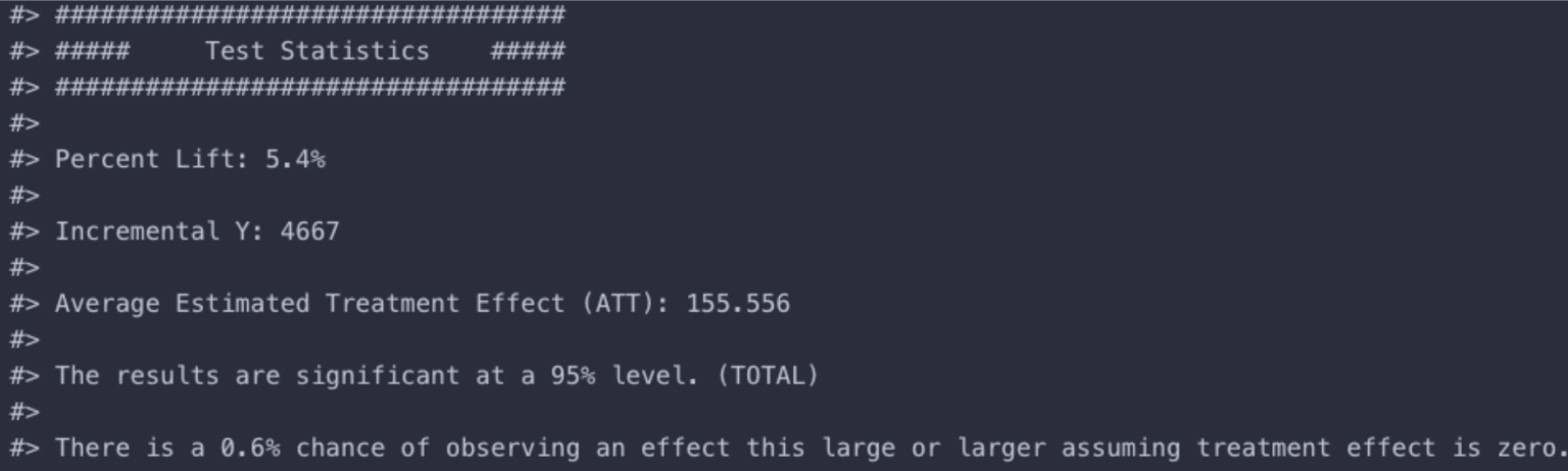 GeoLift Testing on Meta: a How to Guide - WeDiscover